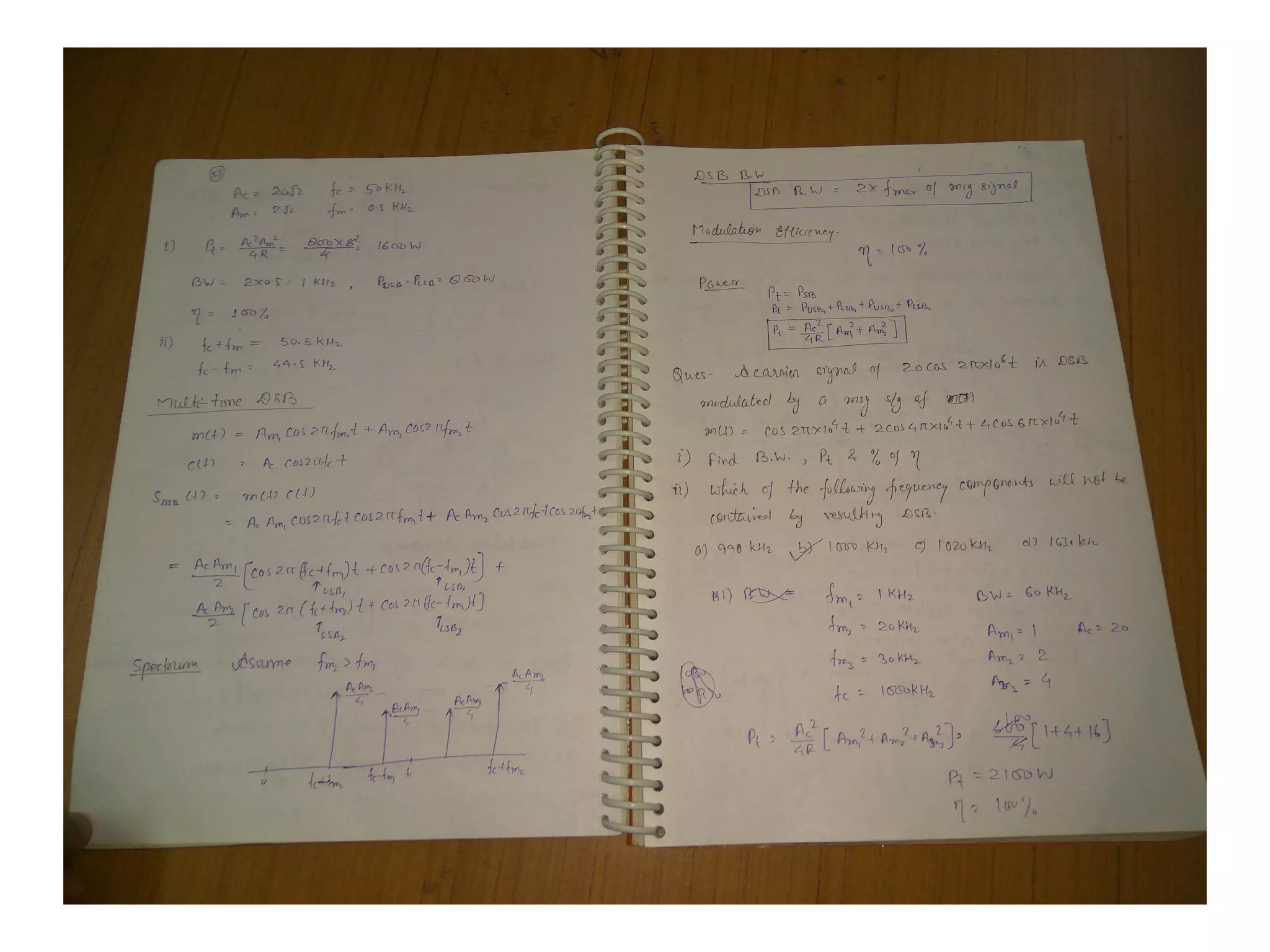 Analog To Digital Communication {modulation} Pdf