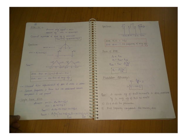 Analog To Digital Communication {modulation} Pdf
