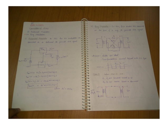 Analog To Digital Communication {modulation} Pdf