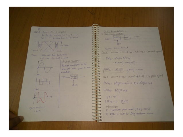 Analog To Digital Communication {modulation} Pdf