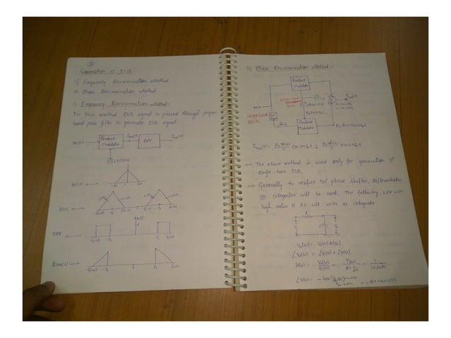 Analog To Digital Communication {modulation} Pdf