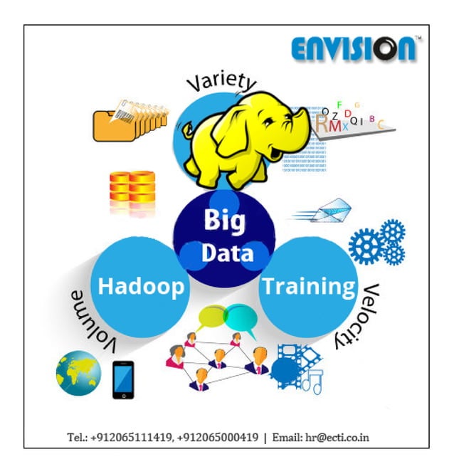 Big data hadoop training in Pune is the solution for your Hadoop ...
