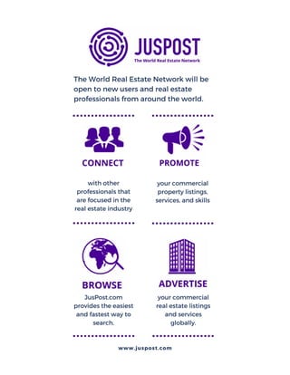 The Word Real Estate Network | PDF