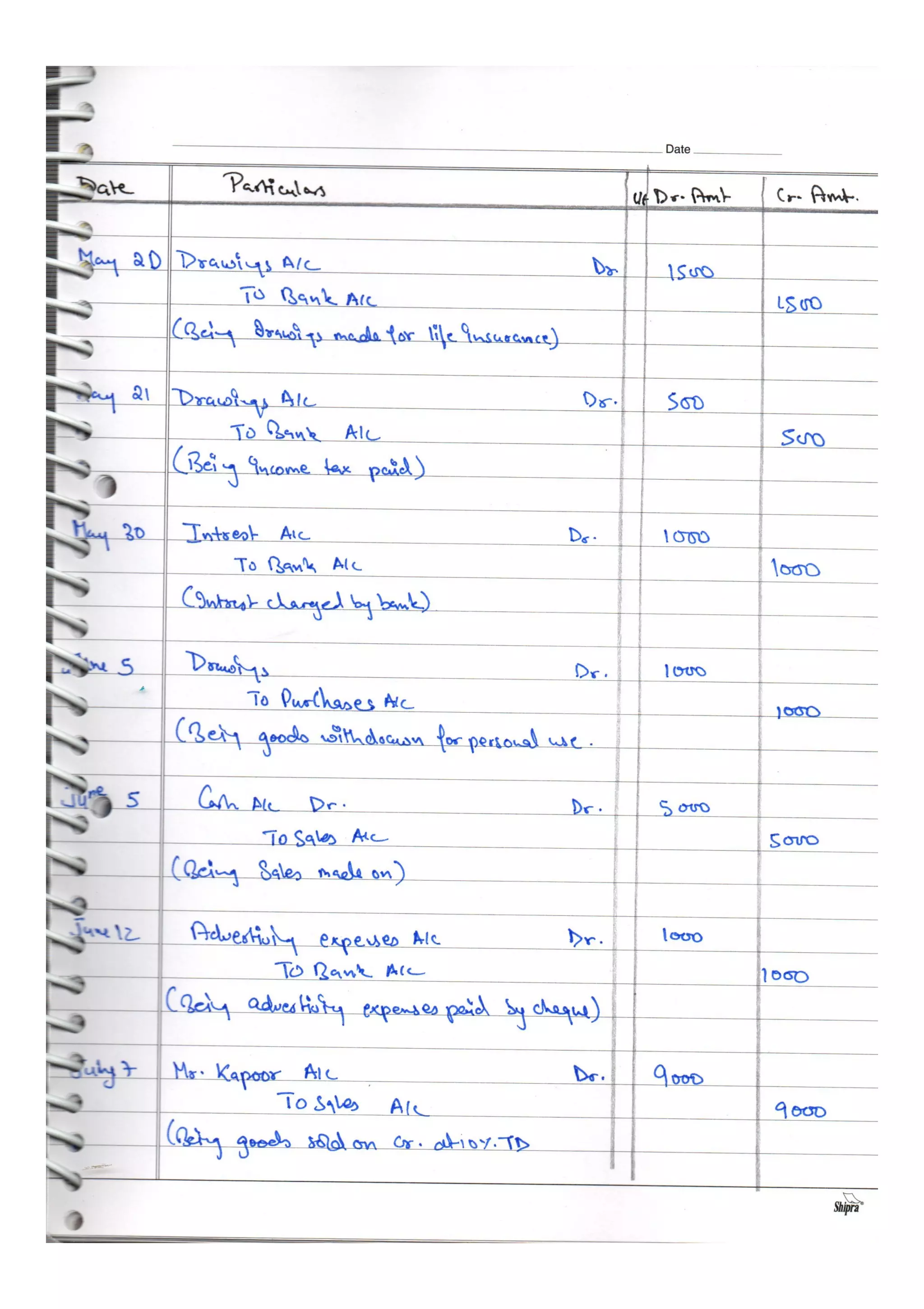 Accountancy class 12 comprehensive project (all 3 projects covered) | PDF