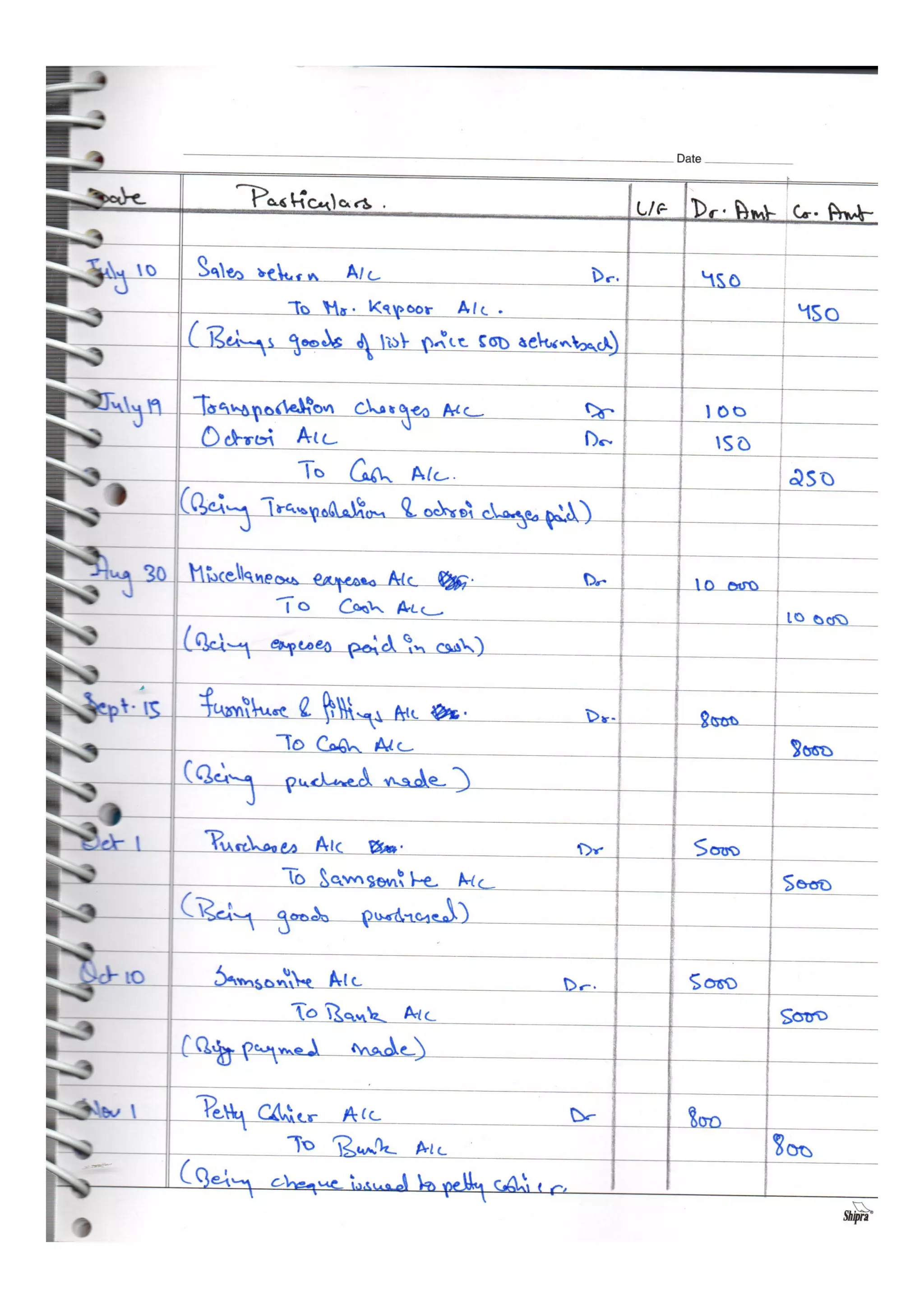 Accountancy class 12 comprehensive project (all 3 projects covered) | PDF