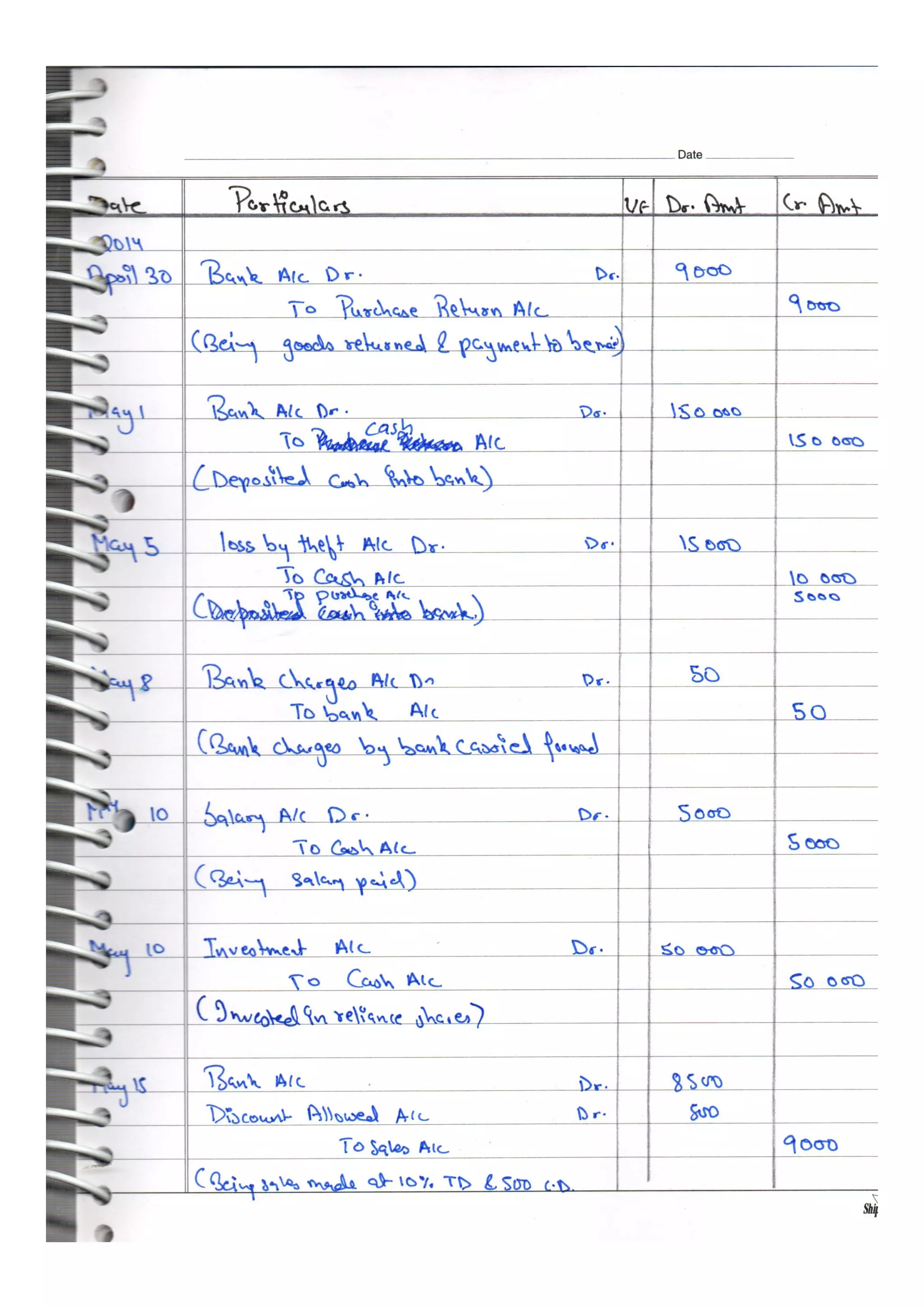 Accountancy class 12 comprehensive project (all 3 projects covered) | PDF