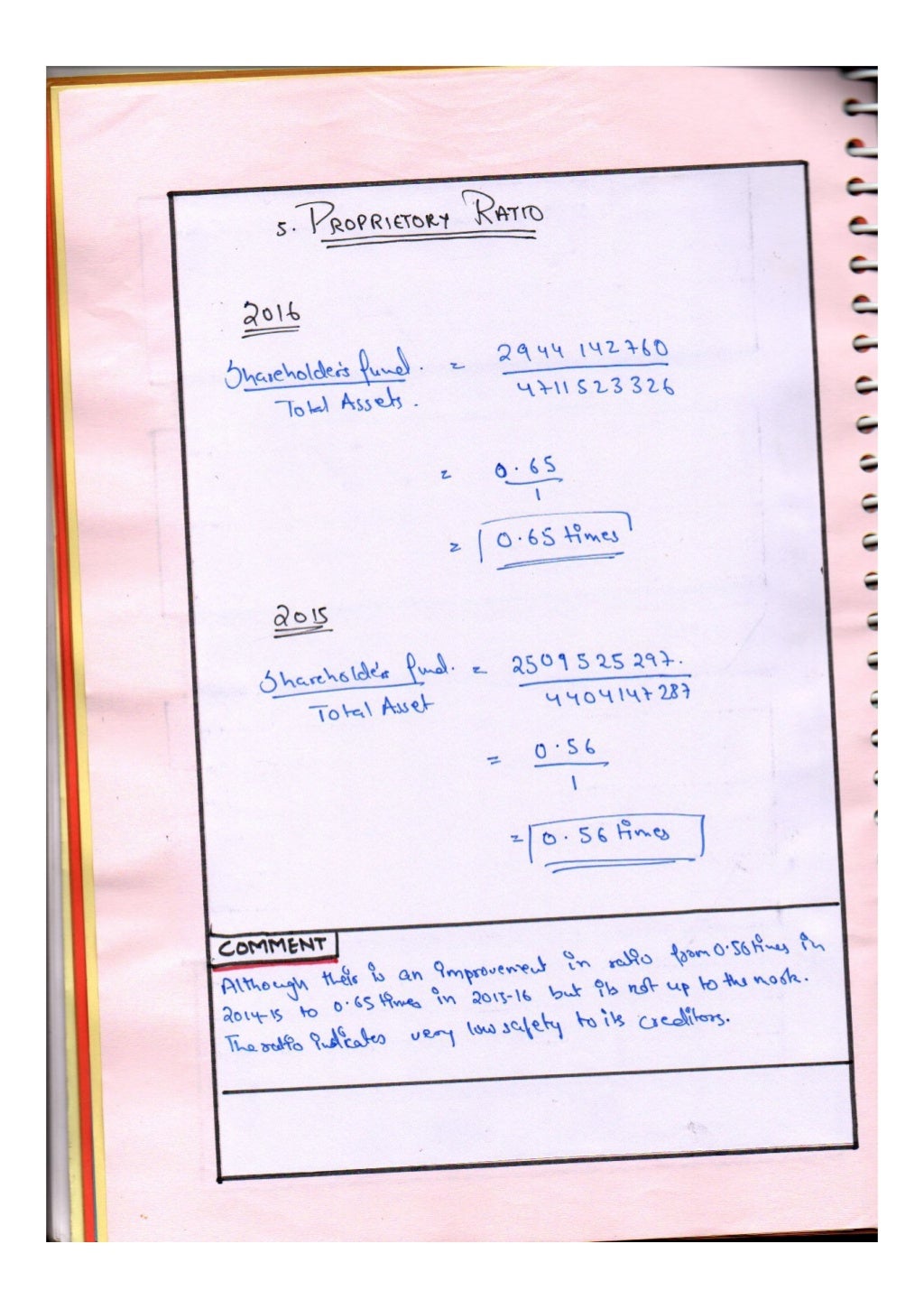 Accountancy Class 12 Comprehensive Project all 3 Projects Covered accountancy-class-12-comprehensive-project-all-3-projects-covered