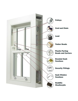 Perfect Sash windows | PDF