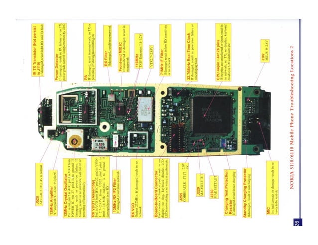 Schematic Diagram for Nokia Mobile Phones | PDF