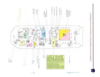 Schematic Diagram for Nokia Mobile Phones | PDF