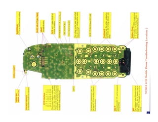 Schematic Diagram for Nokia Mobile Phones | PDF