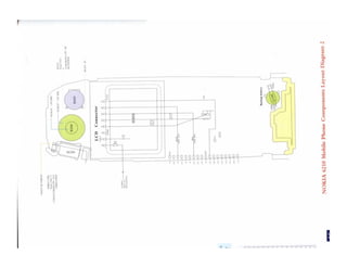 Schematic Diagram for Nokia Mobile Phones | PDF