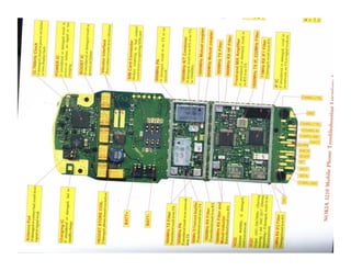Schematic Diagram for Nokia Mobile Phones | PDF