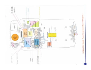 Schematic Diagram for Nokia Mobile Phones | PDF