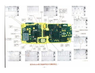 Schematic Diagram for Nokia Mobile Phones | PDF