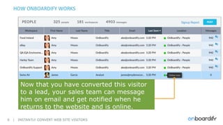 How to Onboard Your Site Visitors | PDF