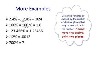 Converting Decimals and Percents | PPTX
