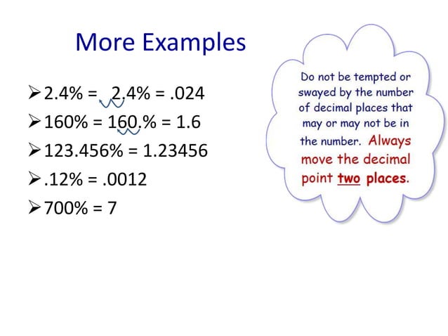 Converting Decimals and Percents | PPTX