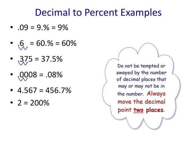 Converting Decimals and Percents | PPTX