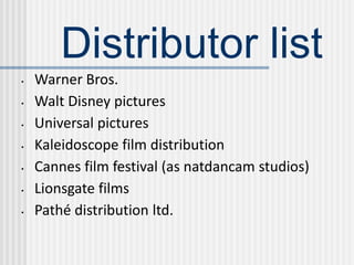 Distribution in Media | PPT