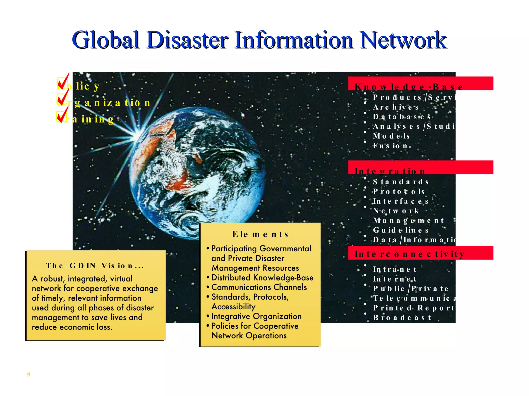 Global Disaster Information Network | PPT