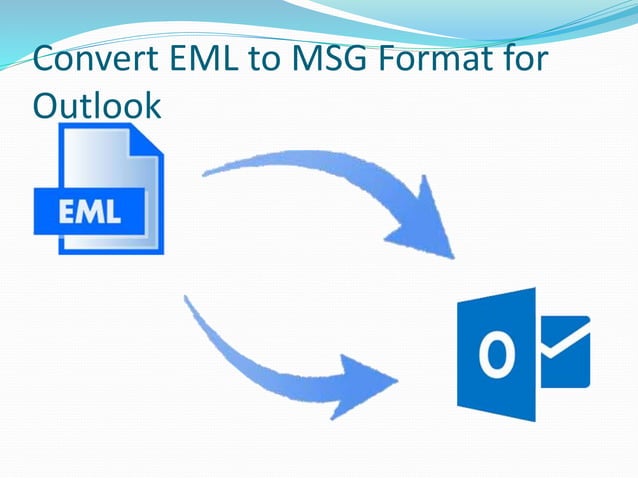 Convert eml to msg | PPTX