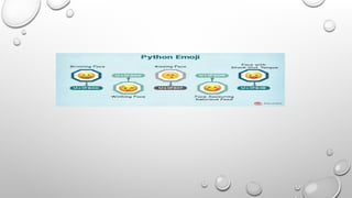 CONVERT EMOJI INTO TEXTkkkkkkkkkkkkkkkkkkk.pptx