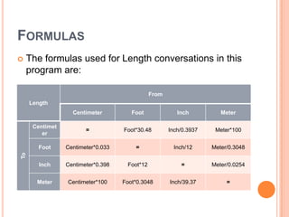 Converter - C- Language Program | PPTX