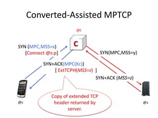 0-RTT TCP Converters | PPTX | Computer Networking | Computing