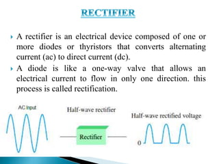 Converters | PPTX