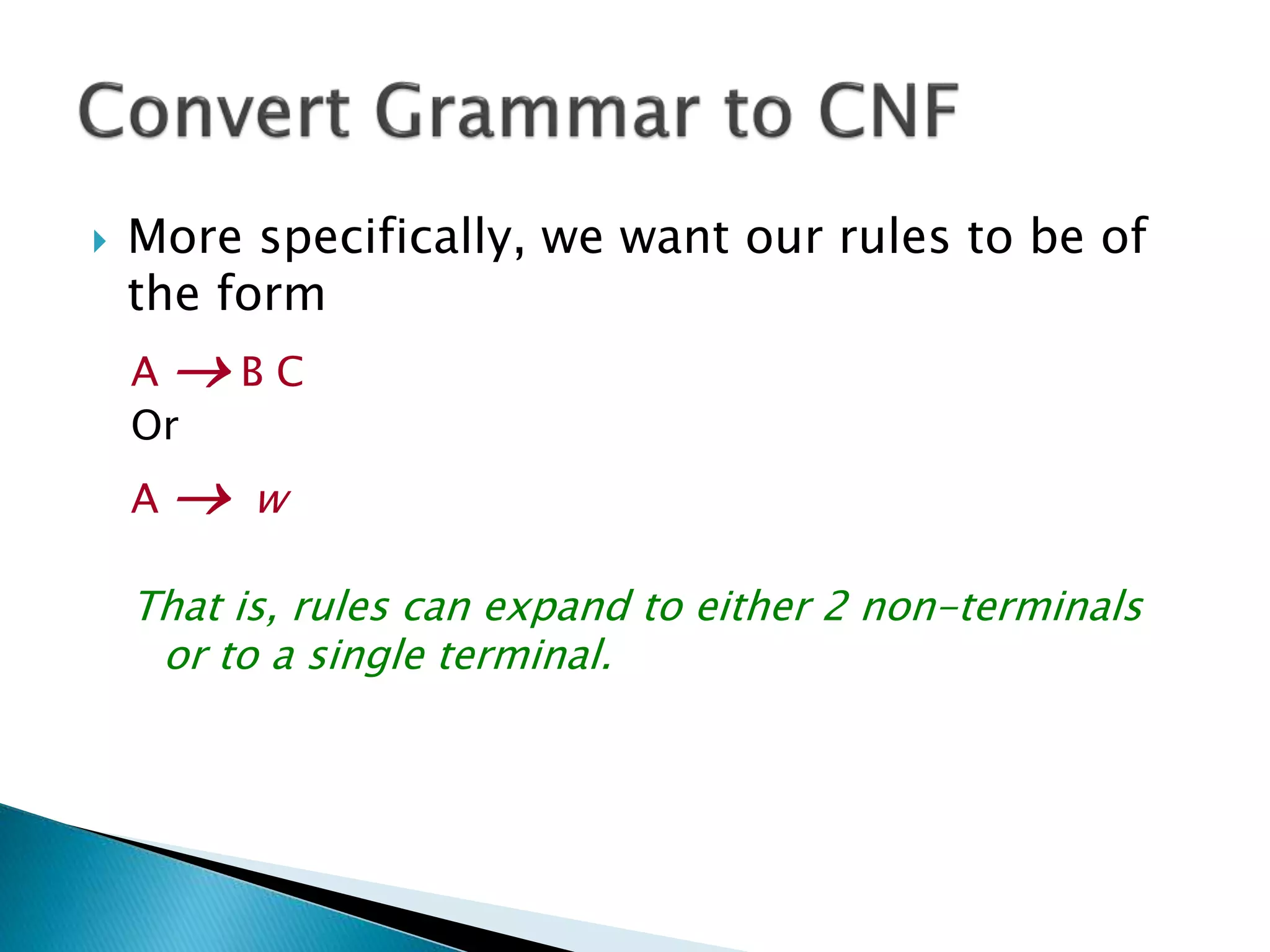 Convert grammar to cnf | PPTX