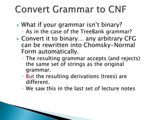 Convert grammar to cnf | PPT