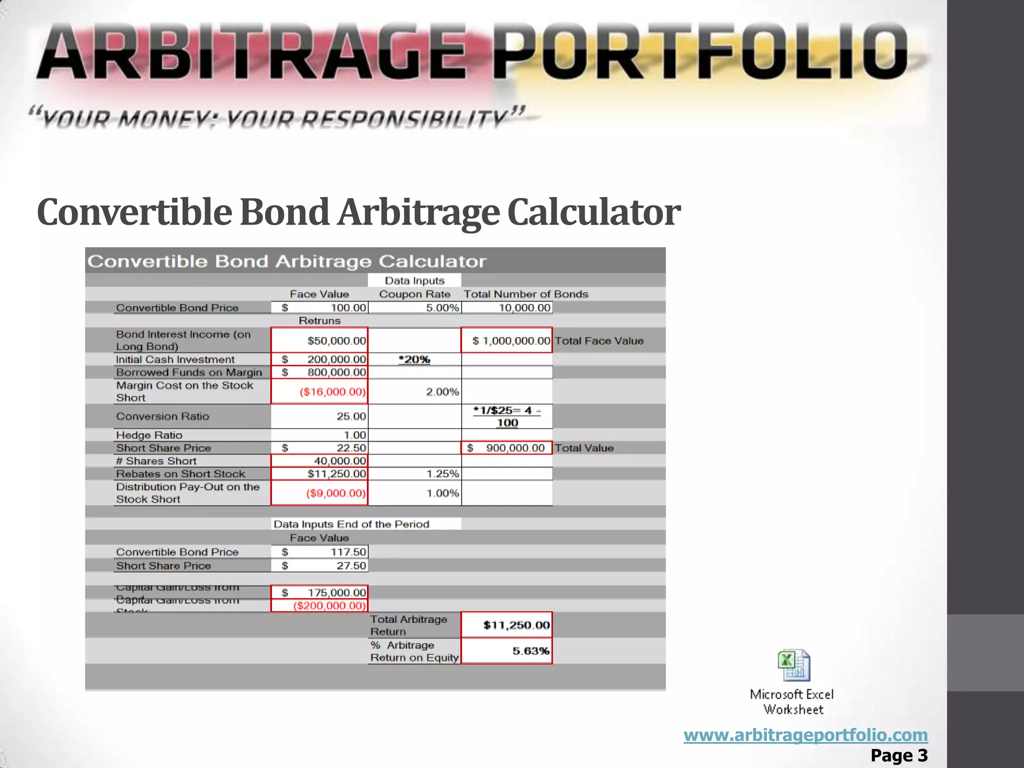 Convertible Bond Arbitrage| ArbitragePortfolio.com