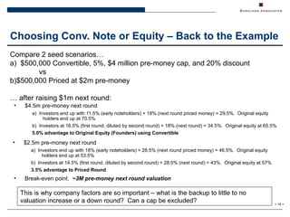 Burkland Associates Convertible Note Presentation | PPT | Stocks and ...