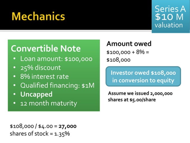 Primer on Convertible Notes | PPTX