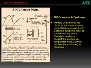 Convertidores analogicos y digitales. | PPTX