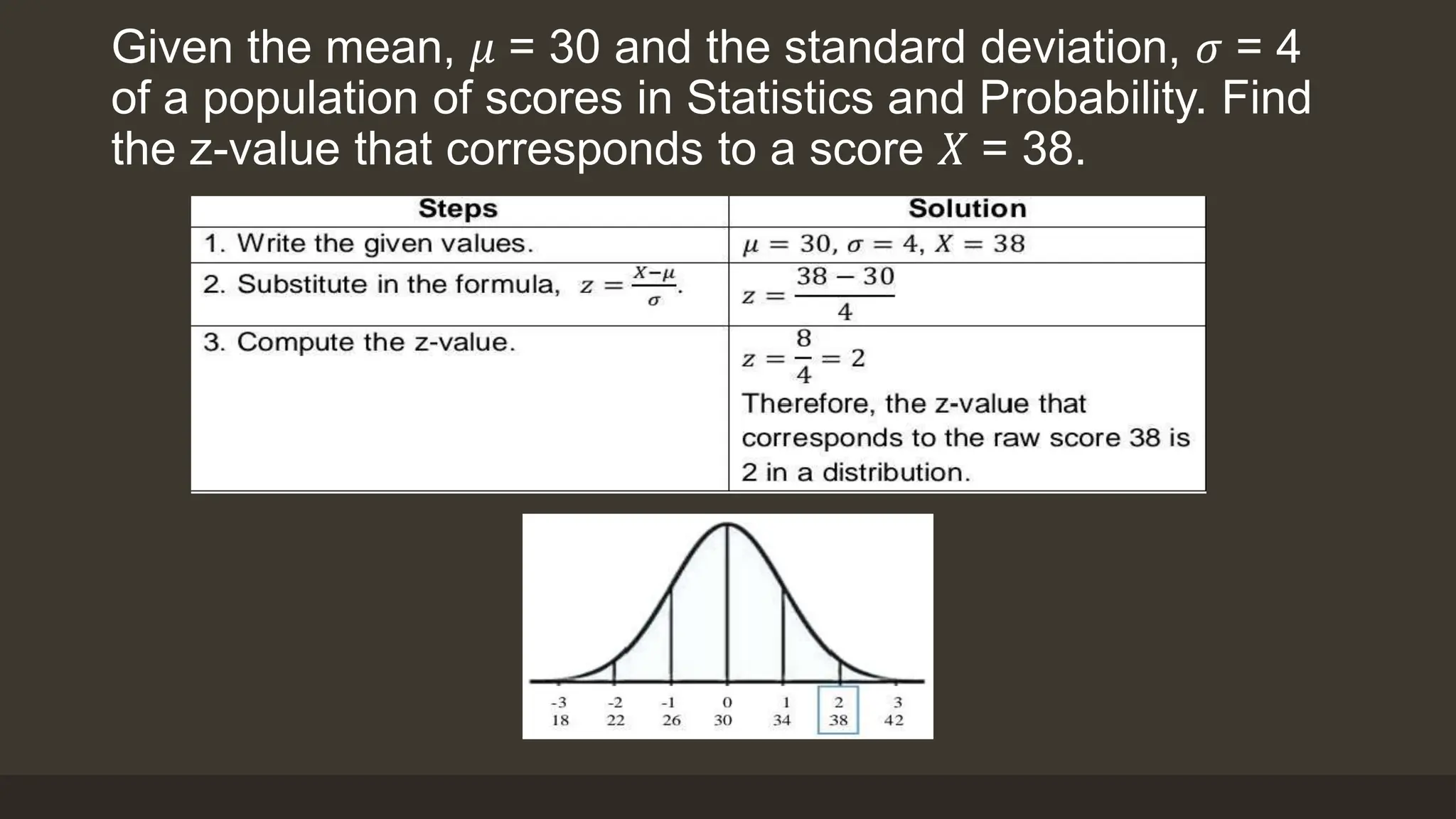 Converting-a-Normal-Random-Variable-to-a-Standard.pptx