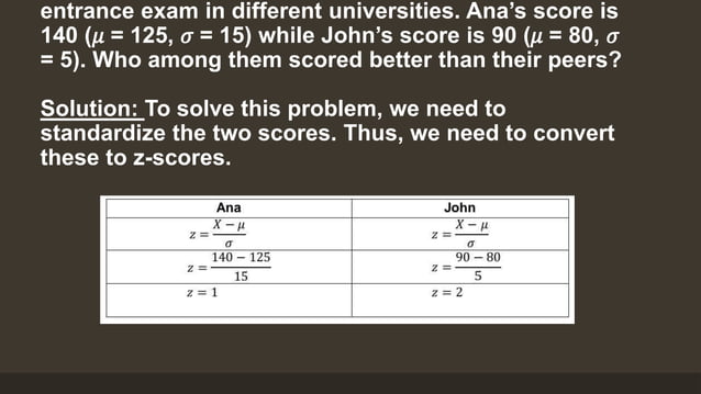Converting-a-Normal-Random-Variable-to-a-Standard.pptx