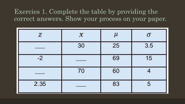 Converting A Normal Random Variable To A Standard Pptx