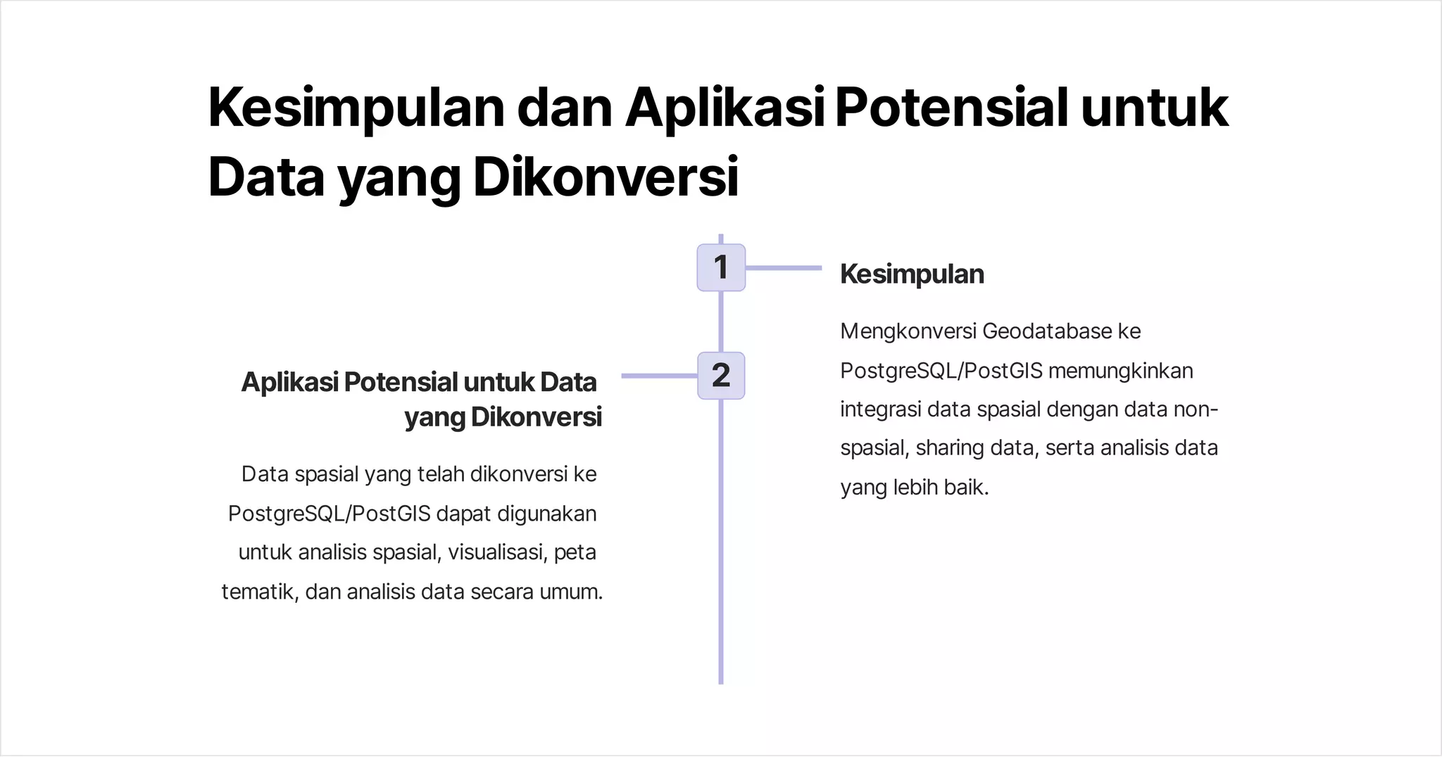 Converting-Geodatabase-to-PostgreSQLPostGIS.pdf