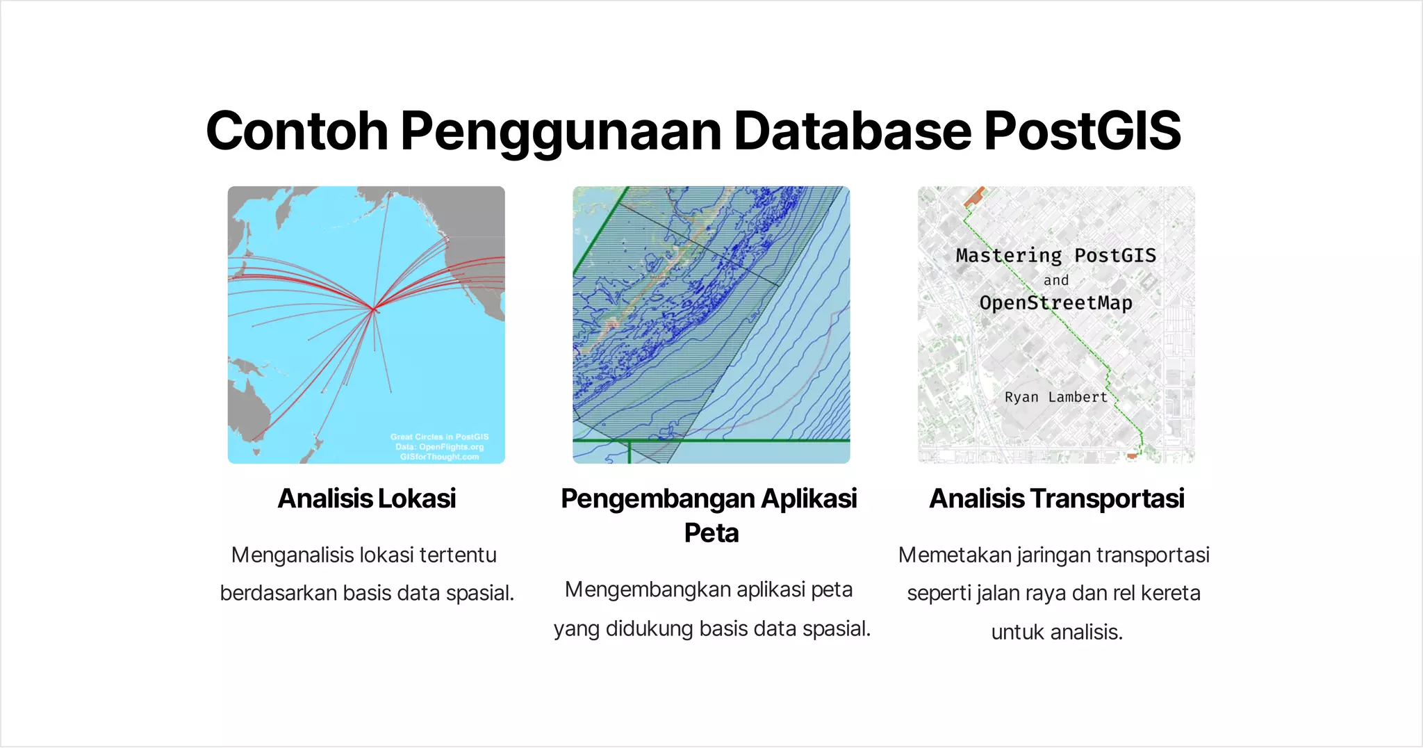 Converting Geodatabase To Postgresqlpostgispdf