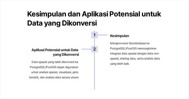 Converting Geodatabase To Postgresqlpostgispdf