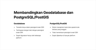 Converting-Geodatabase-to-PostgreSQLPostGIS.pdf