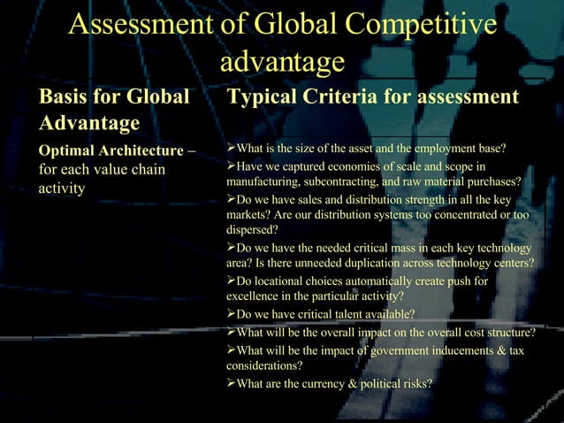 Converting Global Presence Into Global Advantage | PPS