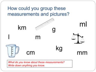 Converting-measurements.pptx