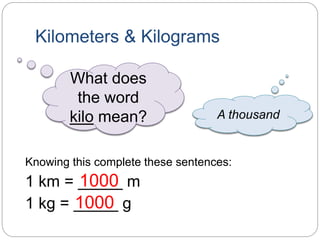 Converting-measurements.pptx