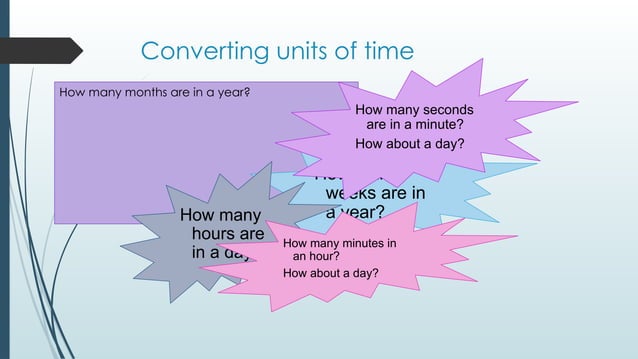 Converting-measurements Grade 7pptx.pptx