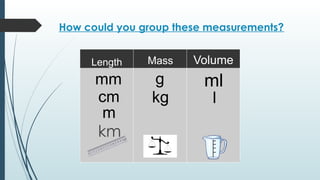 Converting-measurements Grade 7pptx.pptx
