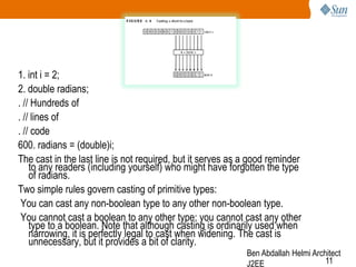chap4 : Converting and Casting (scjp/ocjp) | PPT