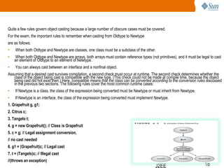 chap4 : Converting and Casting (scjp/ocjp) | PPT
